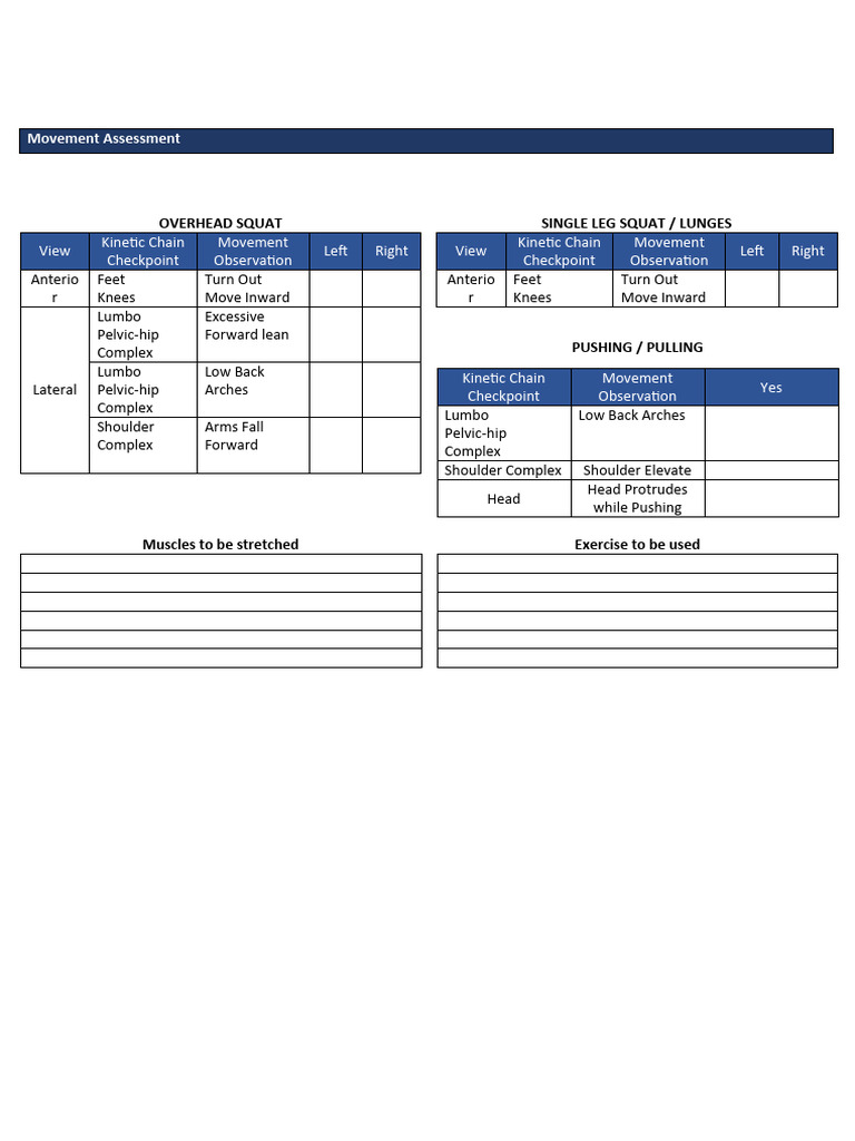 Evaluation 5 Movement Assessment | PDF