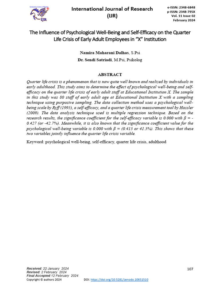 International Journal - Namira Maharani Dalhas | PDF | Self Efficacy | Self Esteem