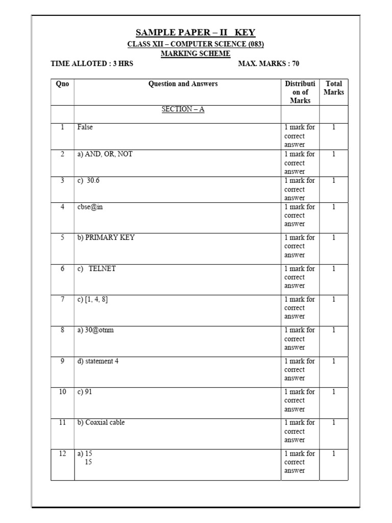 2023-24 - Class-Xii - Cbse Computer Science - Sample Paper-Ii - Key ...
