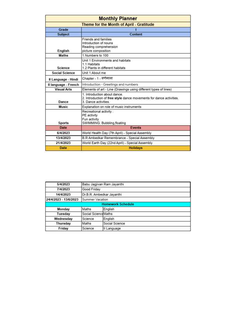 April Monthly Planner for Grade I | PDF | Language Arts & Discipline