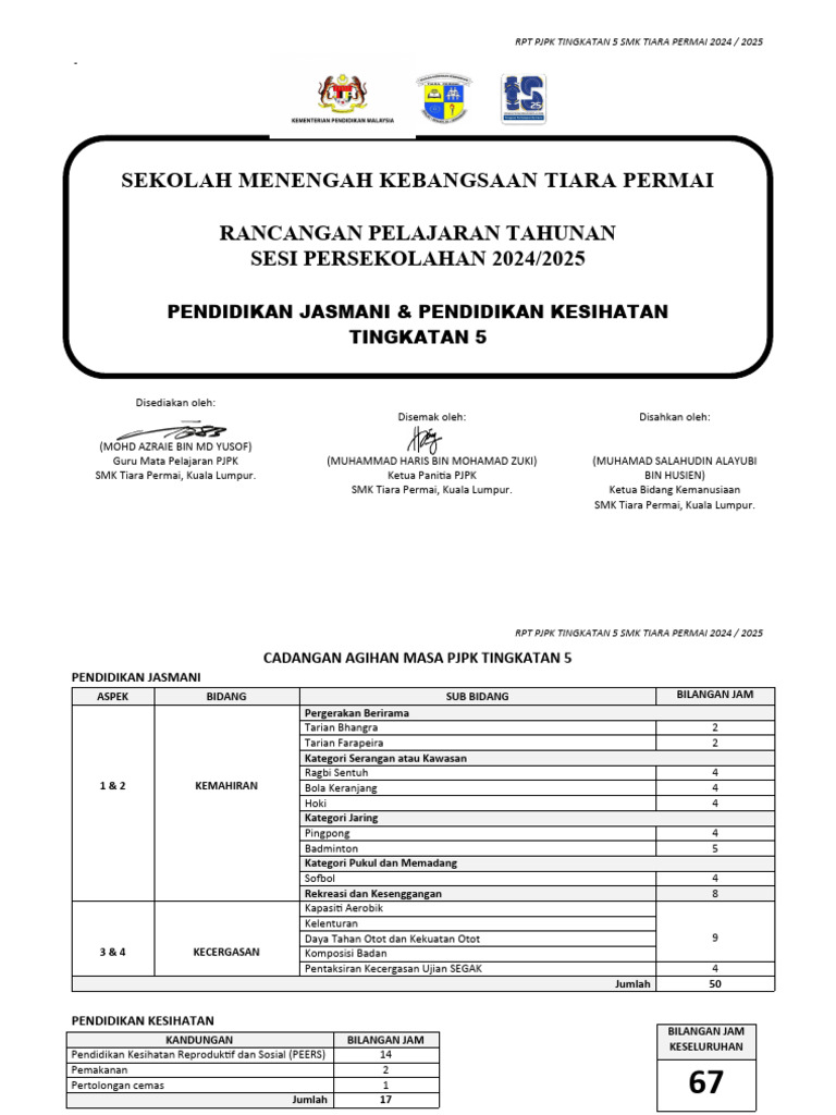 RPT PJPK Tingkatan 5 SMK Tiara Permai | PDF