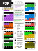 Daily 5 Schedule Template | PDF