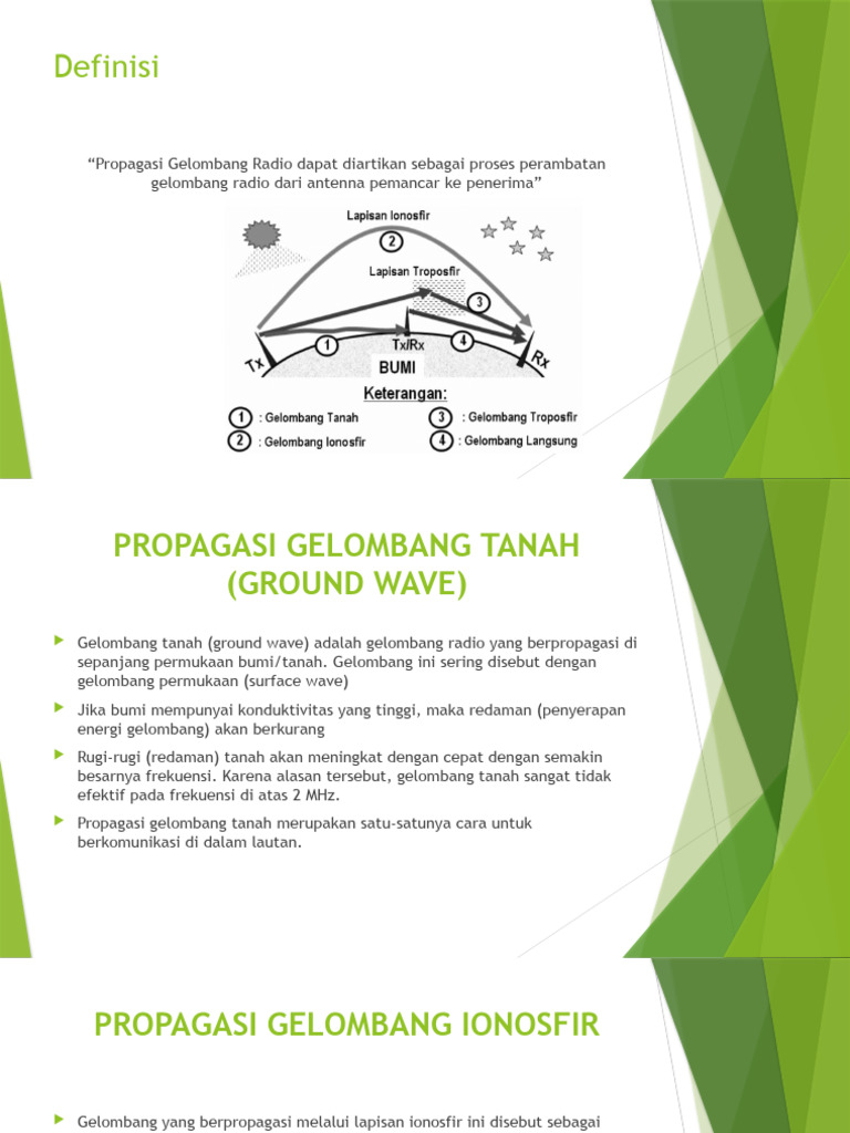 Proses Propagasi Gelombang Radio | PDF | Ilmu Sosial | Seni