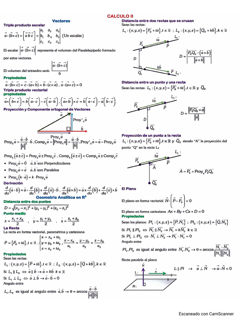 Formulario de Cálculo 2 | PDF