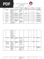 ABYIP-2025 Final | PDF