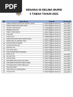 Senarai Emel Murid Sekolah MOE | PDF