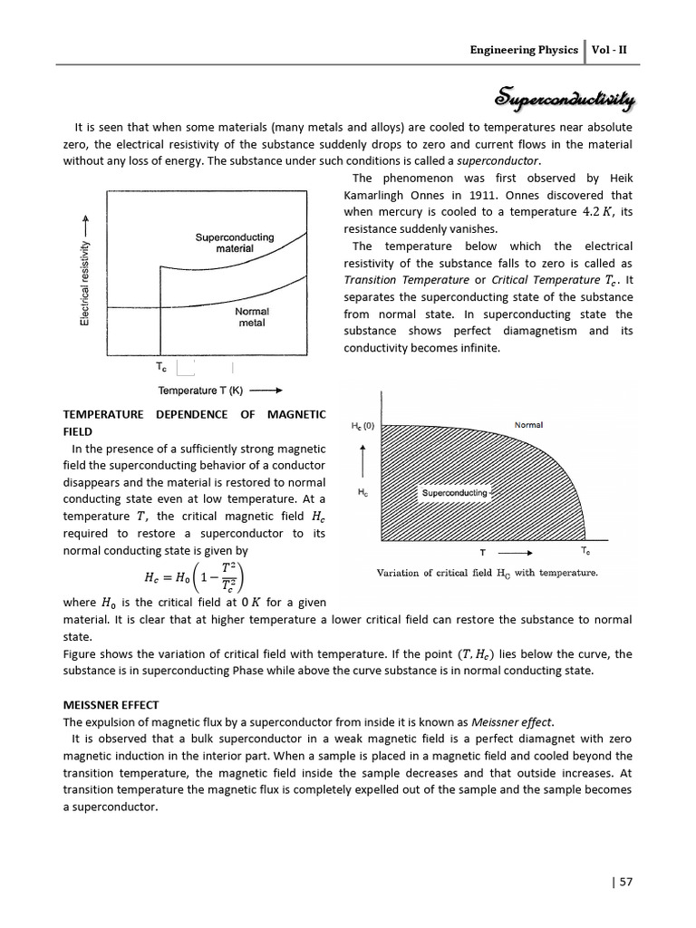Unit 5 - Engg Physics NEP Superconductors and Nano | PDF | Superconductivity | Carbon Nanotube
