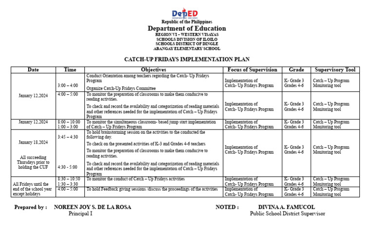 Catch Up Fridays Implementation Plan | PDF | Learning