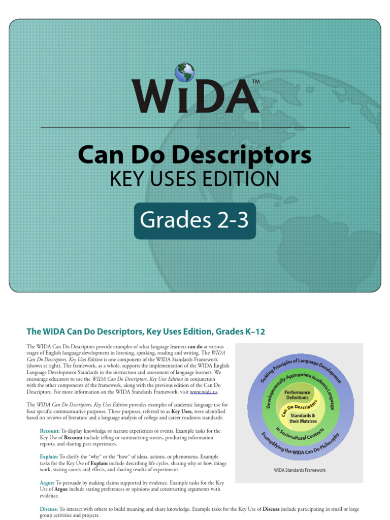 WIDA Can Do Descriptors for Grades 2-3 | PDF | Information | Expert