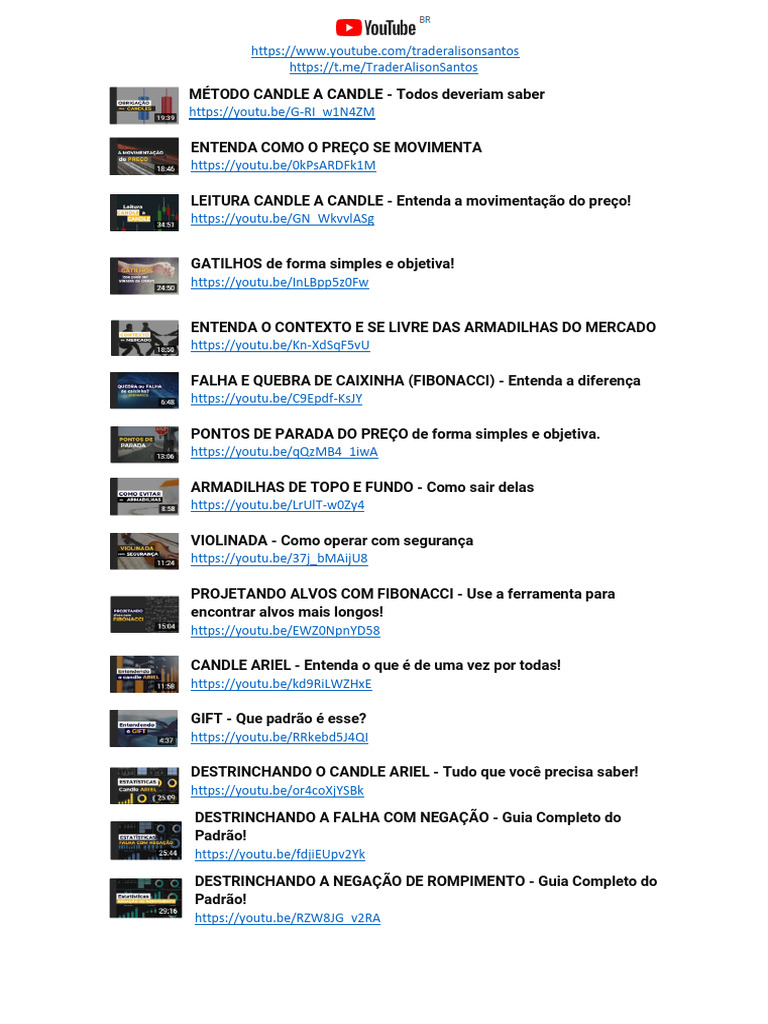Lista de Videos - Canal Trader Alison Santos - v2 | PDF