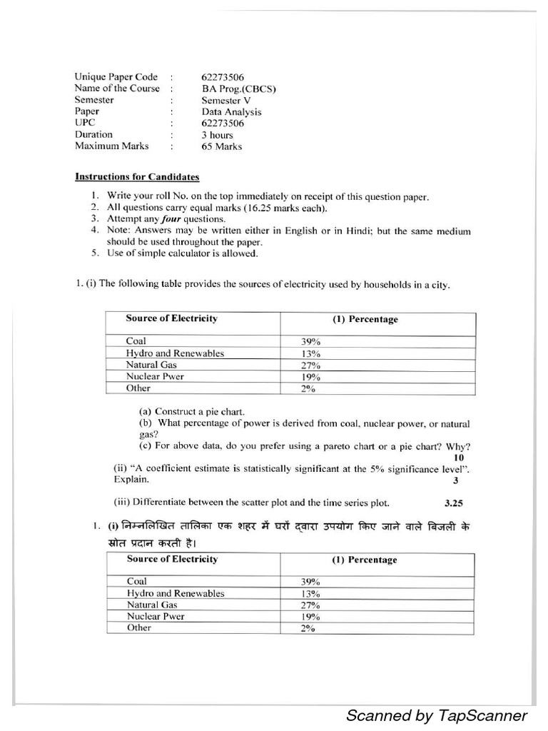 Data Analysis | PDF