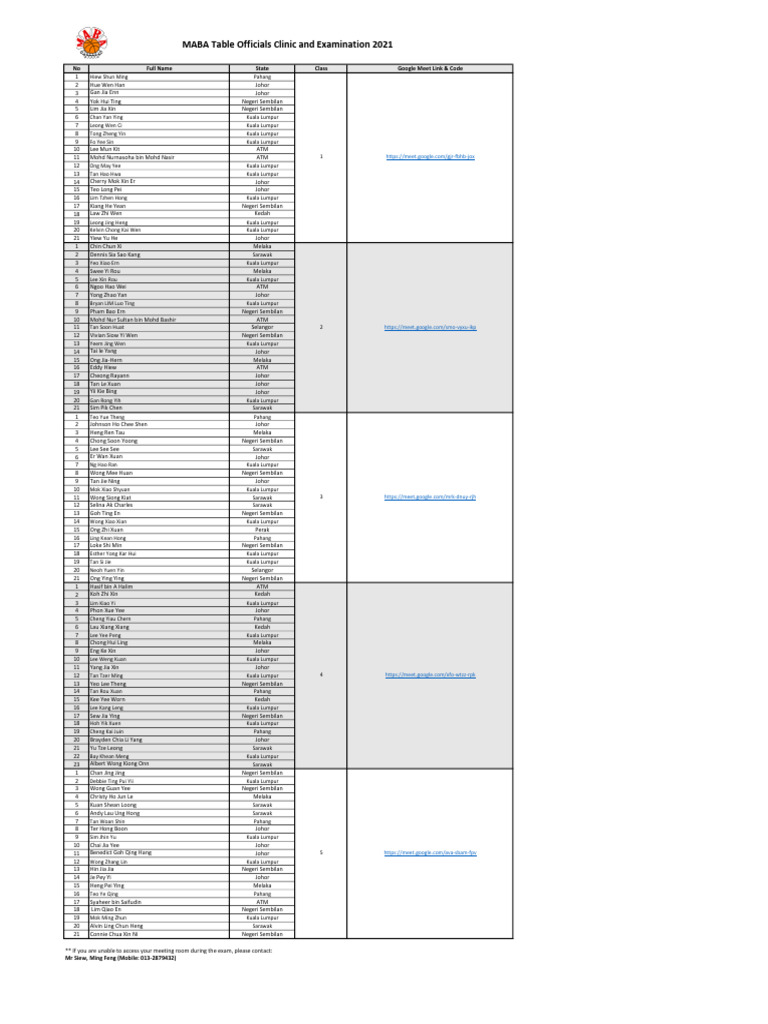 Appendix 3 - Table Officials Examination | PDF