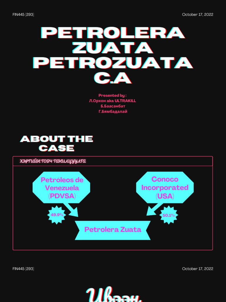 Dark Mode Stop Start Continue Brainstorm Presentation | PDF