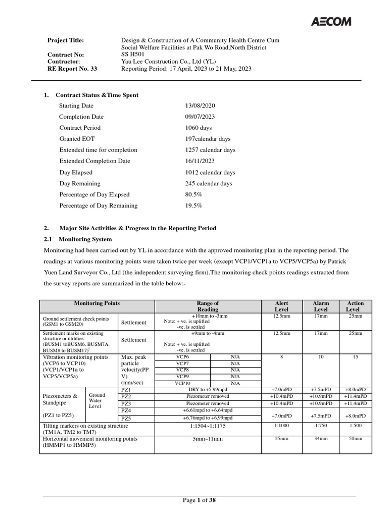CHC RE Report No. 33 17 April 2023 To 21 May 2023 | PDF | Deep ...
