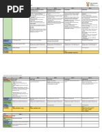 Technology Grade 8 ATP 2025 | PDF | Gear | Mining
