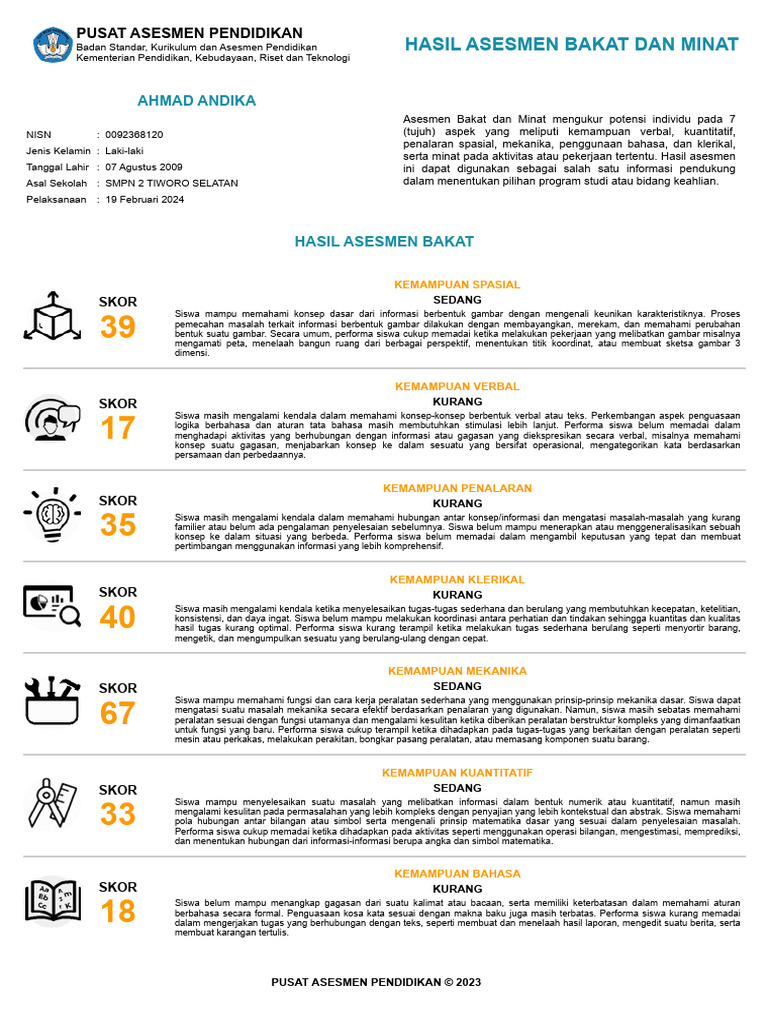 Hasil Asesmen Bakat dan Minat Siswa | PDF