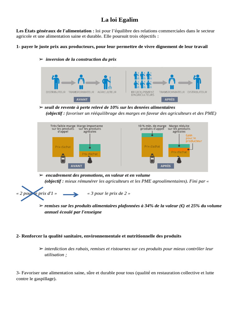 Résumé de la loi Egalim | PDF