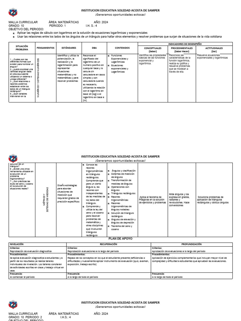 5 - Malla Decimo - Matematicas-2024 | PDF | Funciones trigonométricas | Geometría