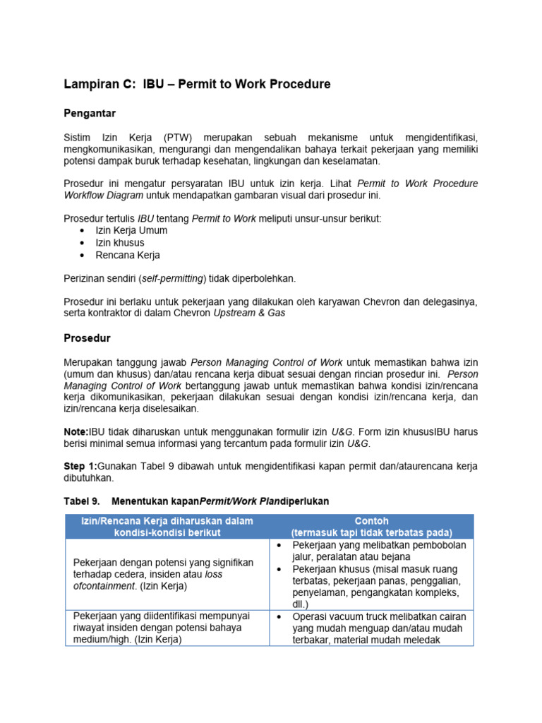 IBU - Permit To Work Procedure | PDF