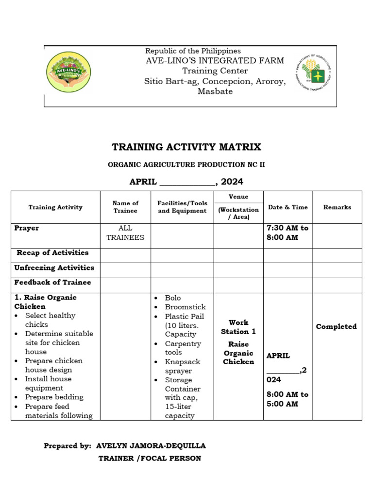 Training Activity Matrix | PDF | Sheep | Agriculture