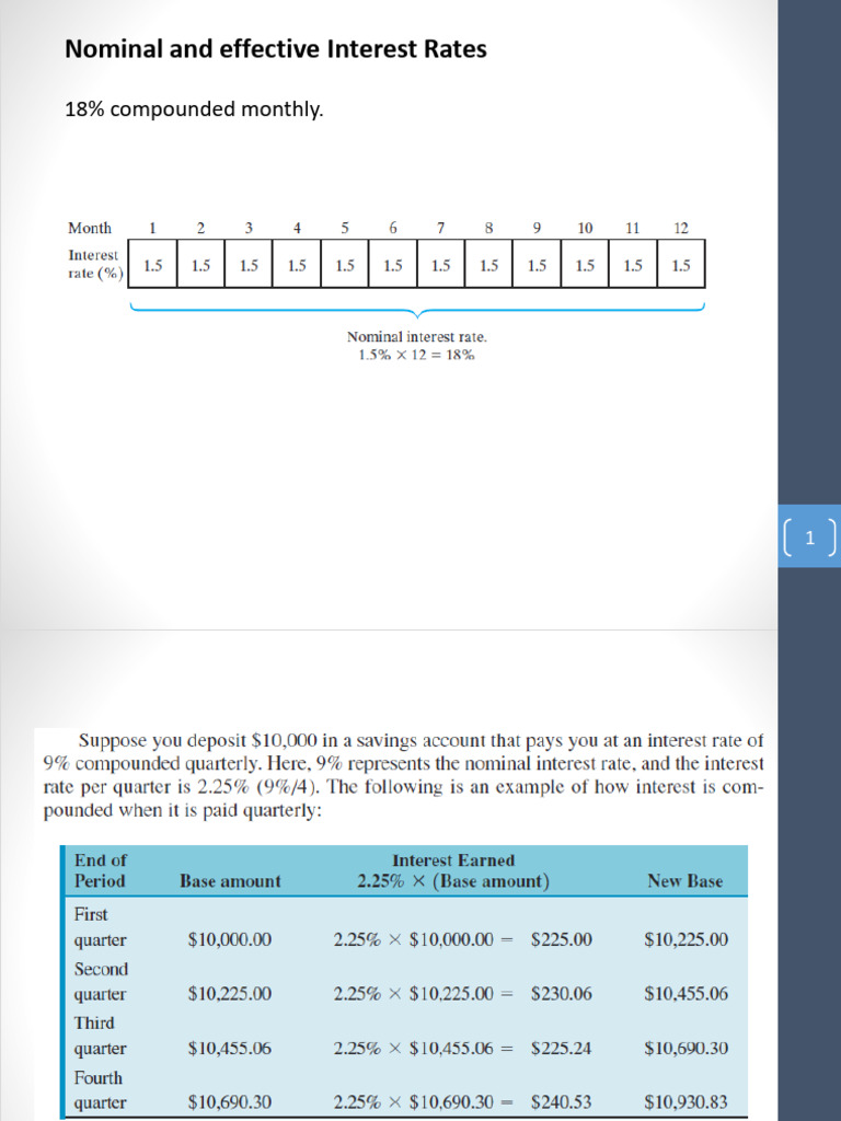 Comparing Nominal and Effective Interest Rates | PDF | Interest ...