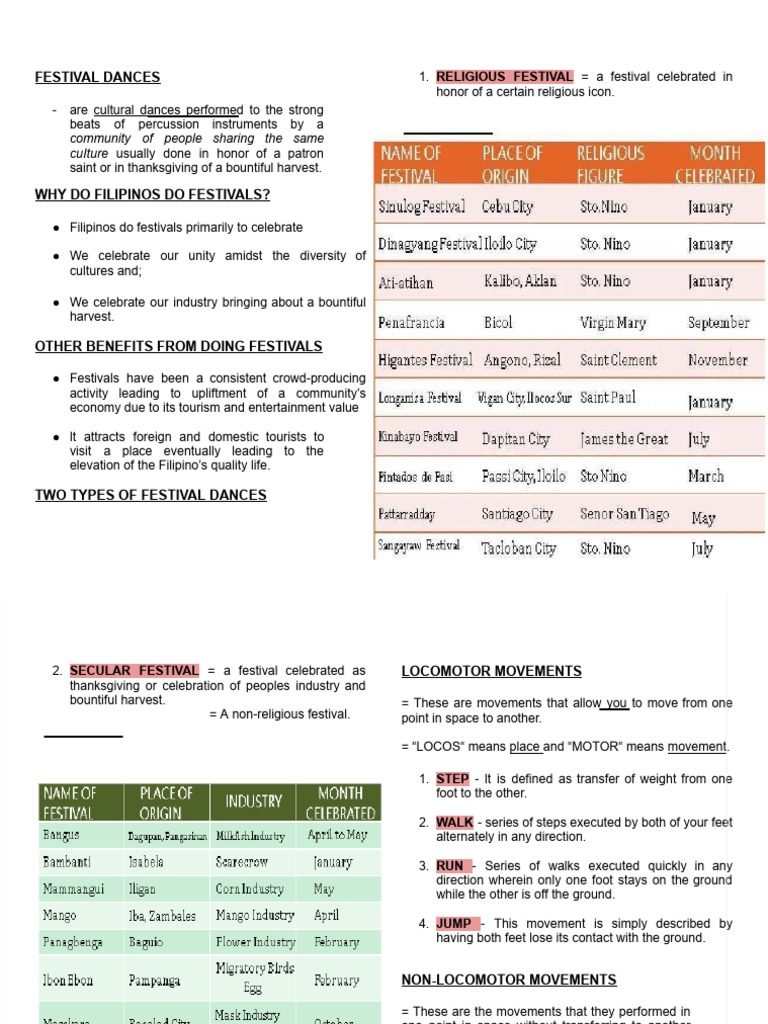 Pathfit Final | Download Free PDF | Anatomical Terms Of Motion | Tango