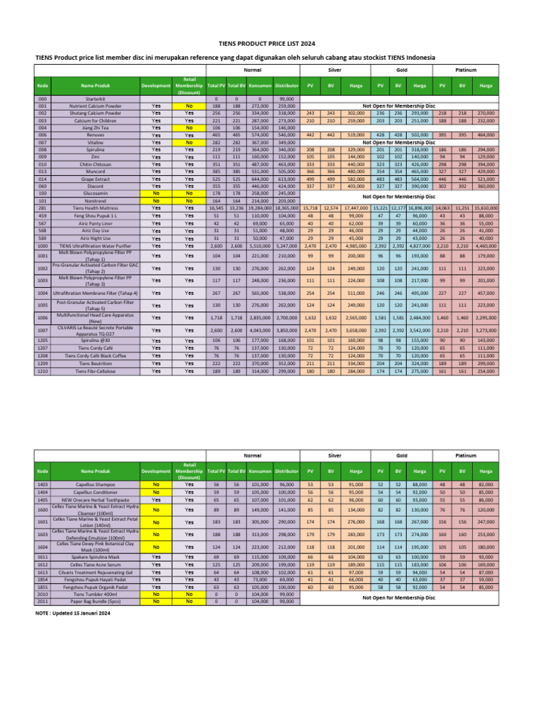 Update Membership Price List - Januari 2024 | PDF