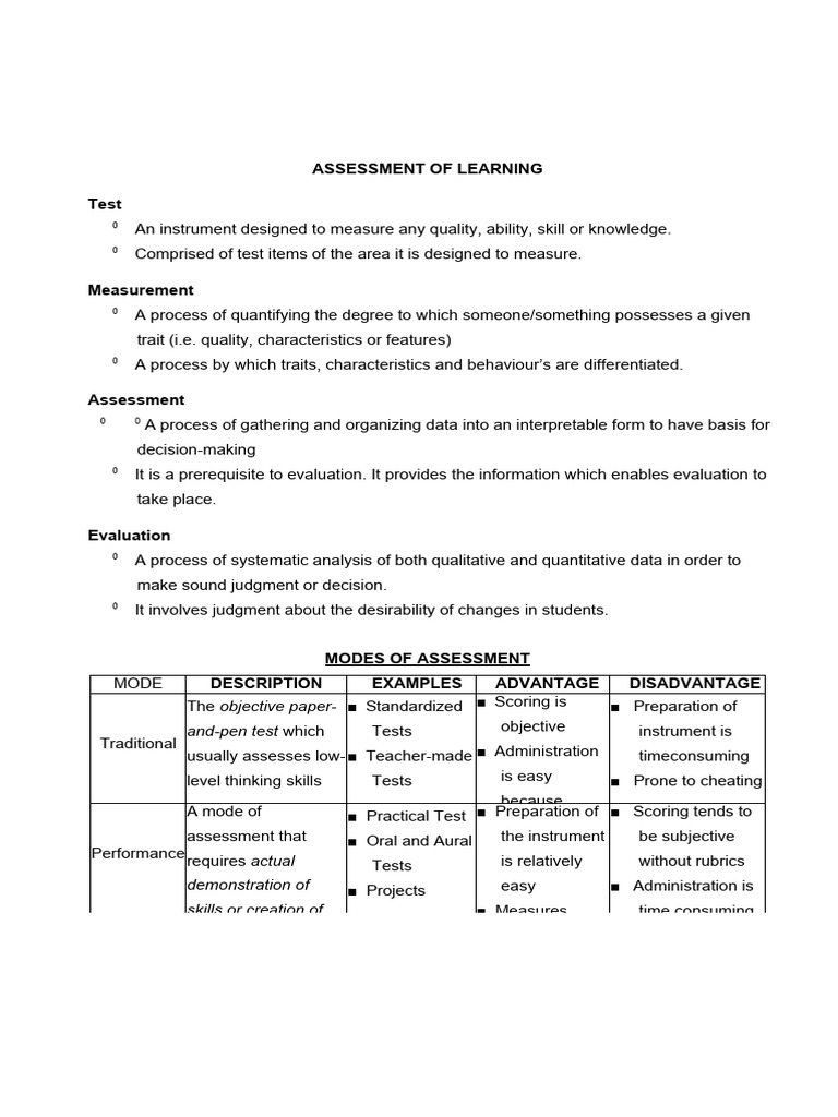 Assessment of Learning Handout | PDF | Educational Assessment | Mean
