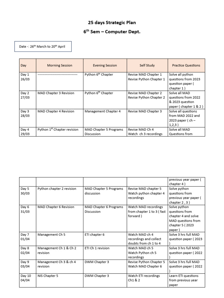 25 Days Strategic Plan | PDF | Computers