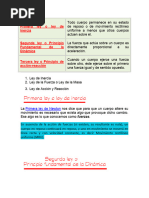 Tetración: Definición y Ejemplos | PDF | Exponenciación | Multiplicación