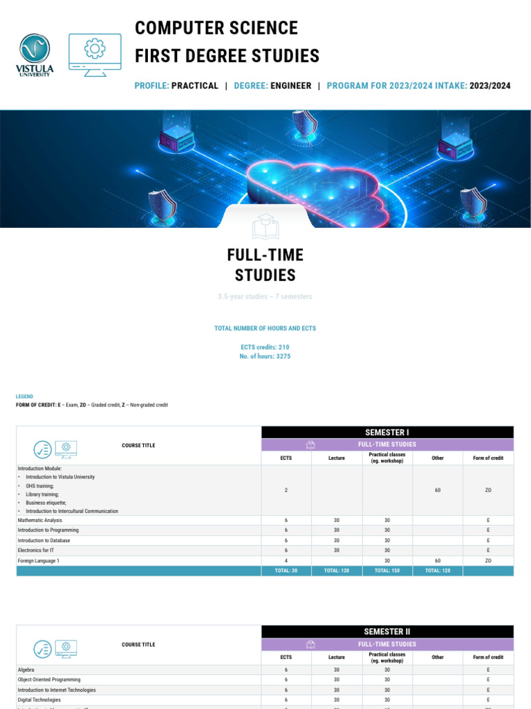 Programme Computer Science I Bachelor | PDF | Security | Computer Security