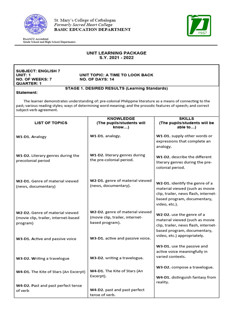 UNIT G7-1st | PDF | Verb | Human Communication
