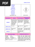 MSDS - Asam Nitrat | PDF