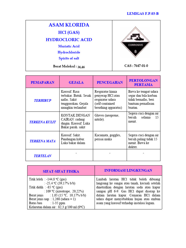 MSDS - Asam Klorida | PDF | Sains & Matematika