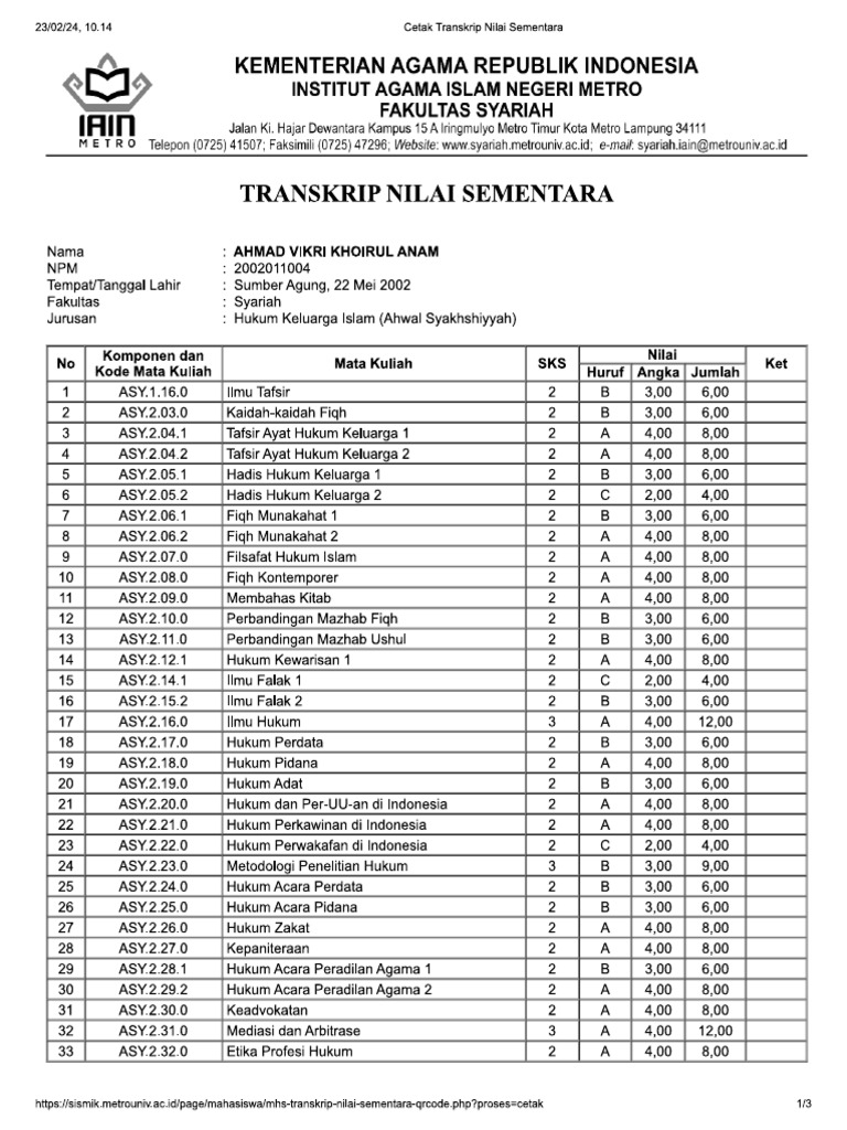 Syarat Pra Survey Vikri | PDF