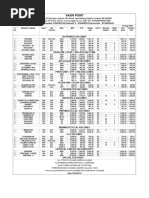 Merck Index | PDF | Merck & Co. | Chemistry