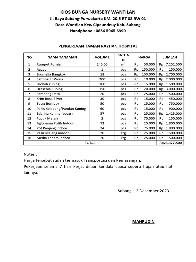 RAB Pekerjaan Taman RS Rayhan | PDF