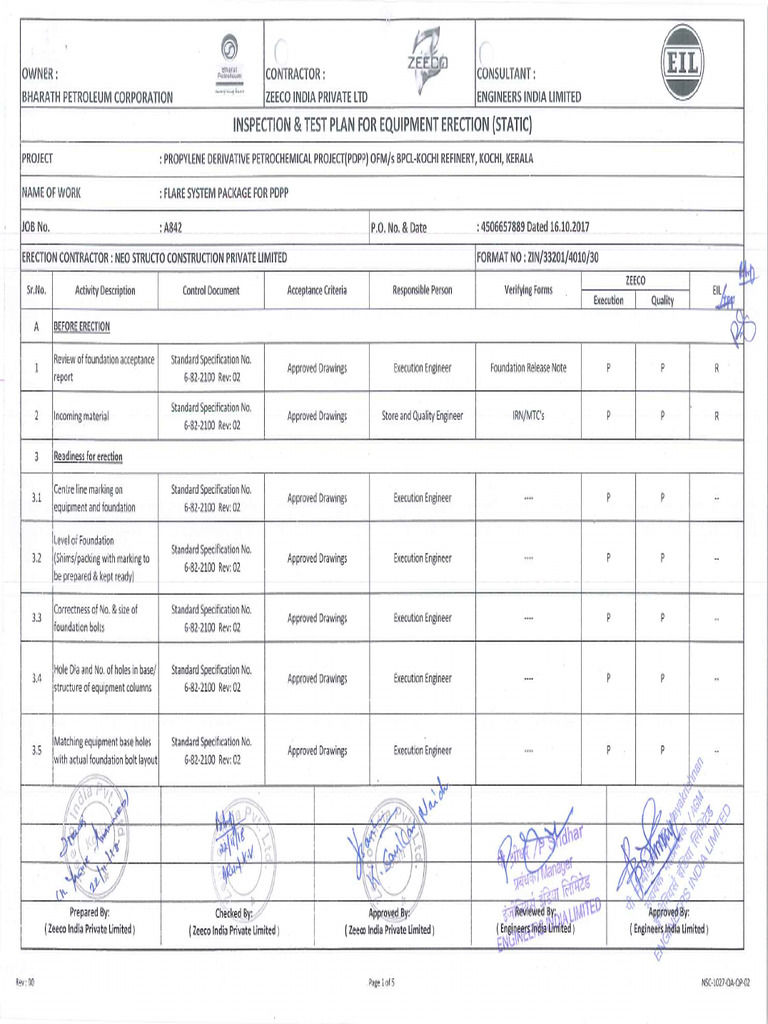 Zin-33201-4010-30-Itp-Equipment Erection-Static | PDF