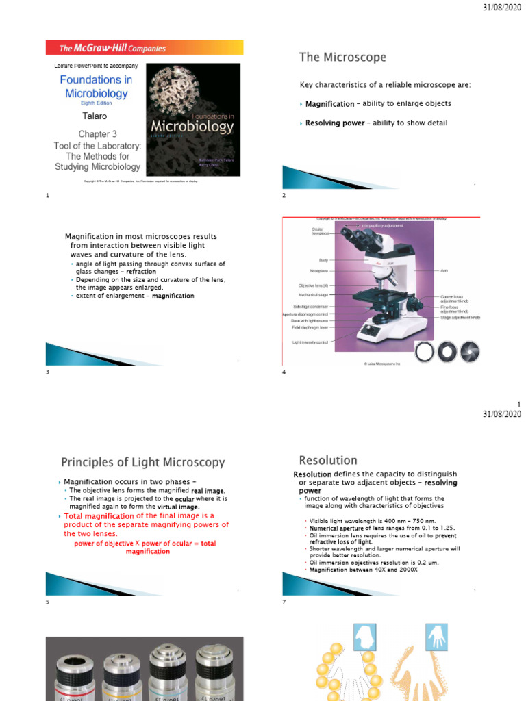 Chapter03 Lecture (1) | PDF | Growth Medium | Angular Resolution