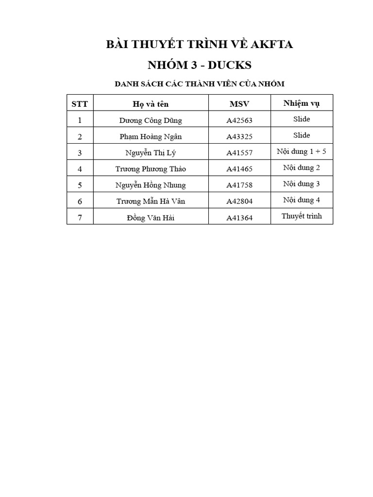 (Nhóm 3 - Ducks) Bản word AKFTA | PDF