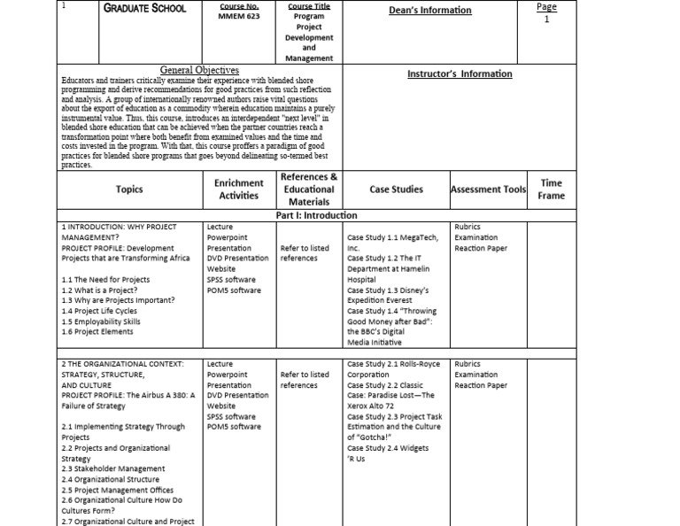 Syllabus Program Project Development and Management | PDF | Project Management | Business