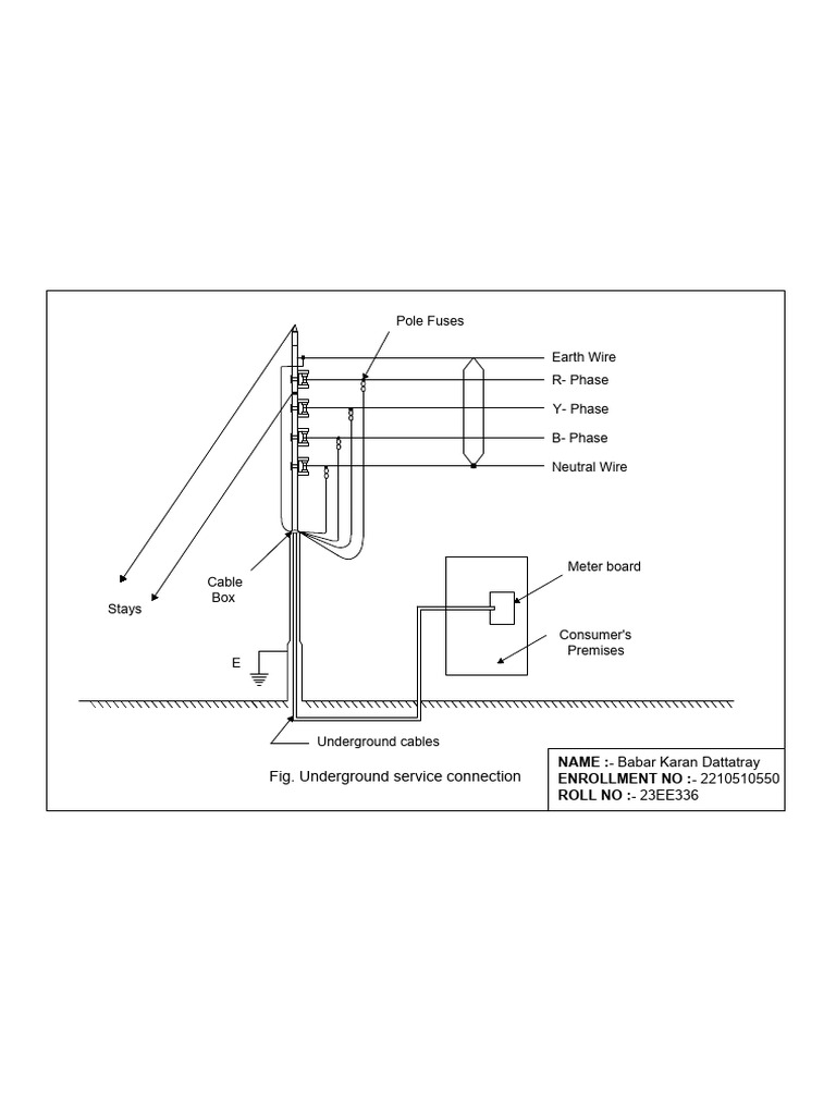 Underground Servies Connection | PDF