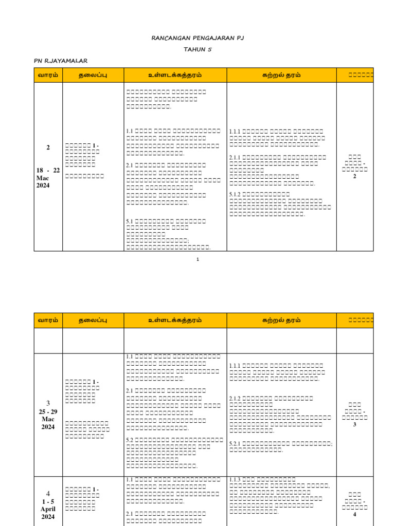 RPT PJ Tahun 5 | PDF