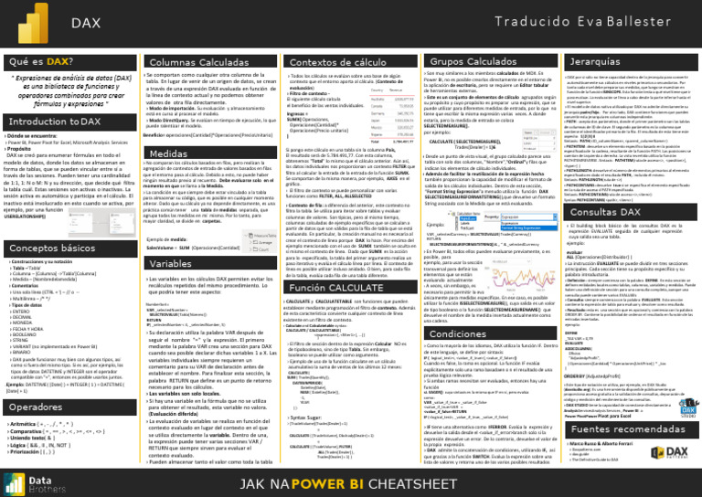 CheatSheet - DAX - SP | PDF | Función (Matemáticas) | Tipo de datos