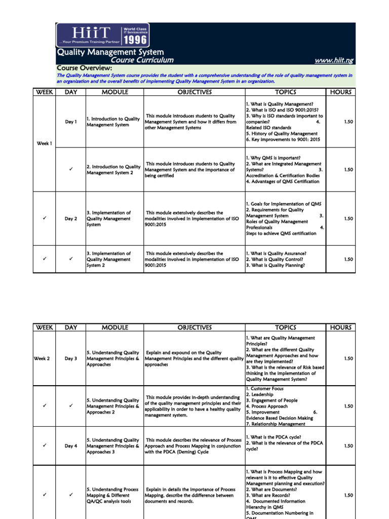 HOT Quality Management QMS Curriculum 07122023 | Download Free PDF ...