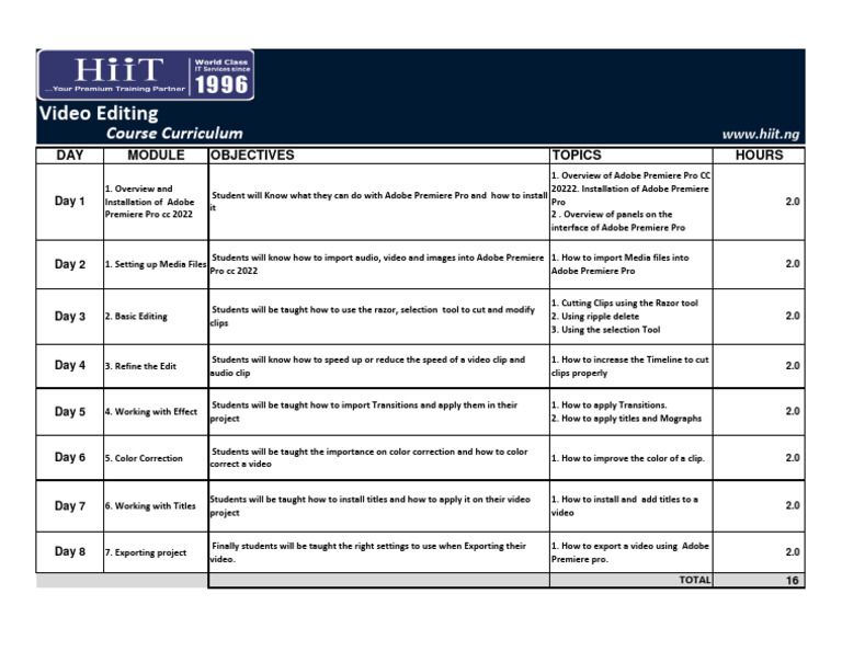 HOT Video Editing Curriculum 11052022 | PDF | Digital Technology | Film ...