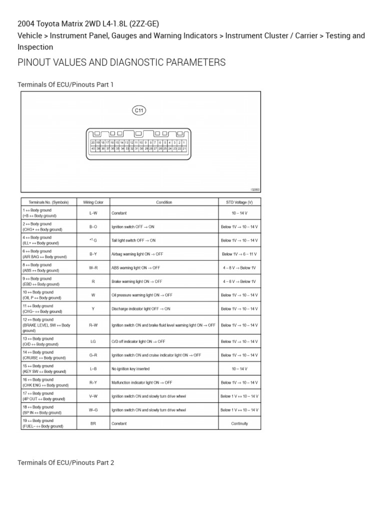 2004 Toyota Matrix ECU Pinout Guide | PDF
