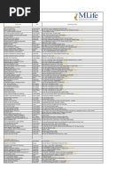 Zambia Distance Chart and Travel Times | PDF