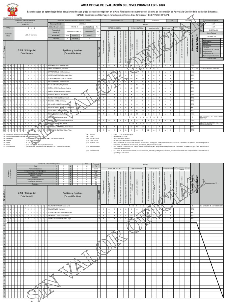 2do C Prim - Acta Borrador | PDF