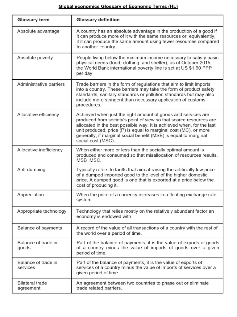 Global Economics Glossary of Economic Terms (HL) | PDF | Balance Of ...